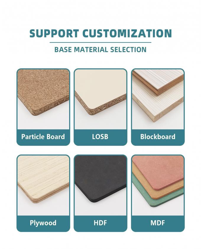 Specialized Production Melamine Faced MDF 2 Face Sheet Plate Board for ...